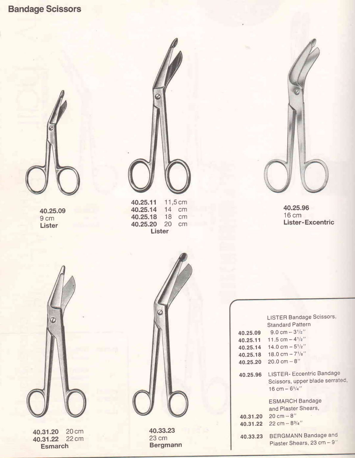 I-SCISSOR-LISTER BANDAGE – Concordia Medical